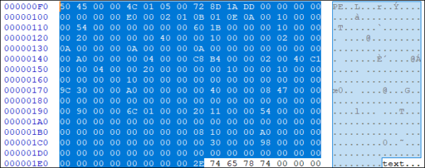 Mastering PE Structure for Malware Analysis: A Layman's Guide